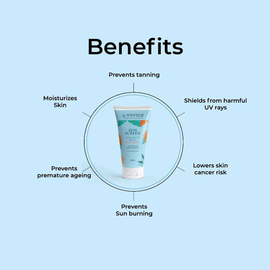 Sunscreen SPF 30+ with Hemp Seed Oil - Imroz Skin Care – Ananta Hemp Works
